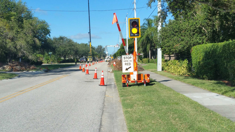 RCF 2.4 Automated Flagger - Barricade Traffic Services